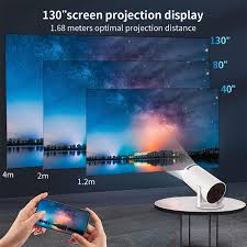 TV Projector | Lumivision Tech - Lumivision